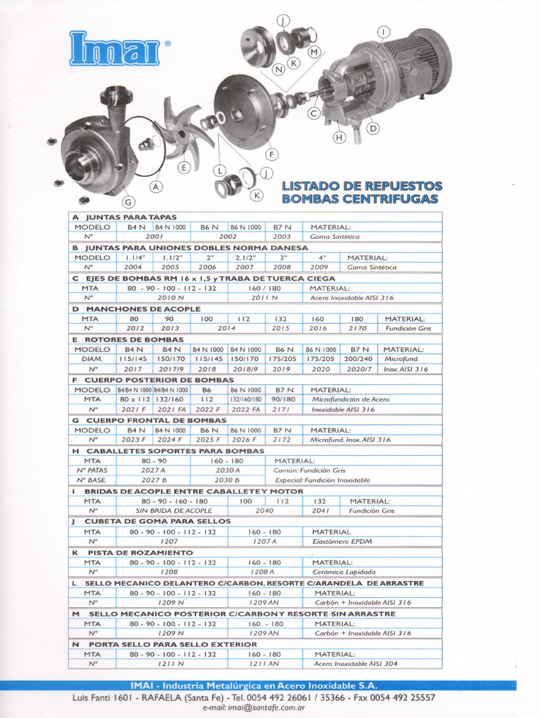 Despiece Bomba Centrífuga imai (Modelo antes 2014) | PDF