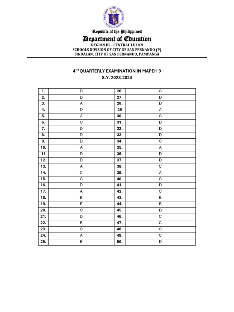 Answer Key MAPEH 9 | PDF