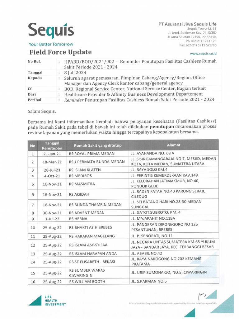 FFU - Reminder Penutupan Fasilitas Cashless Rumah Sakit Periode 2021 - 2024 | PDF