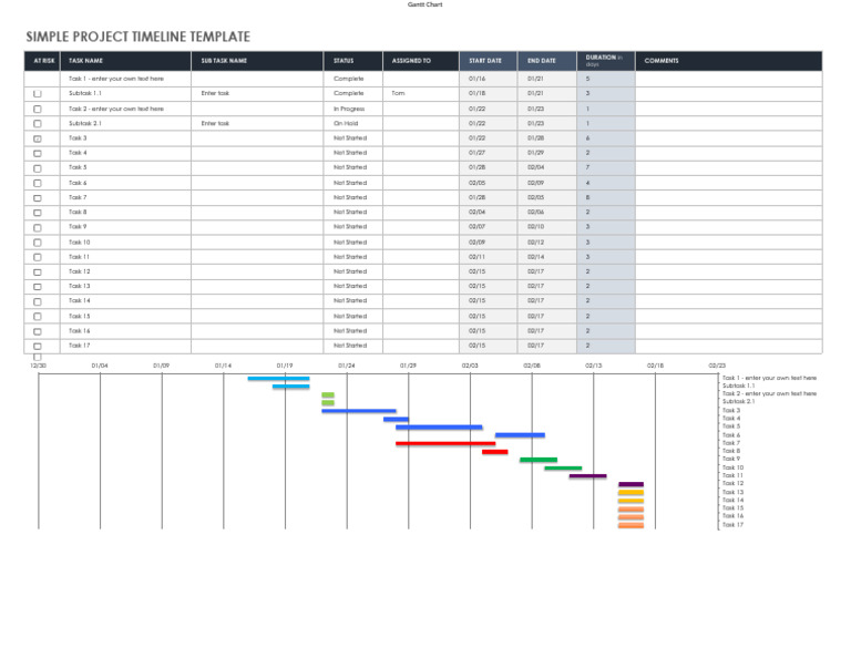 Simple Project Timeline | PDF