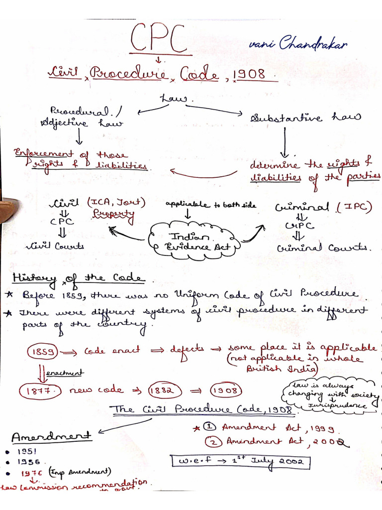 CPC Notes by Vani Chandrakar | PDF