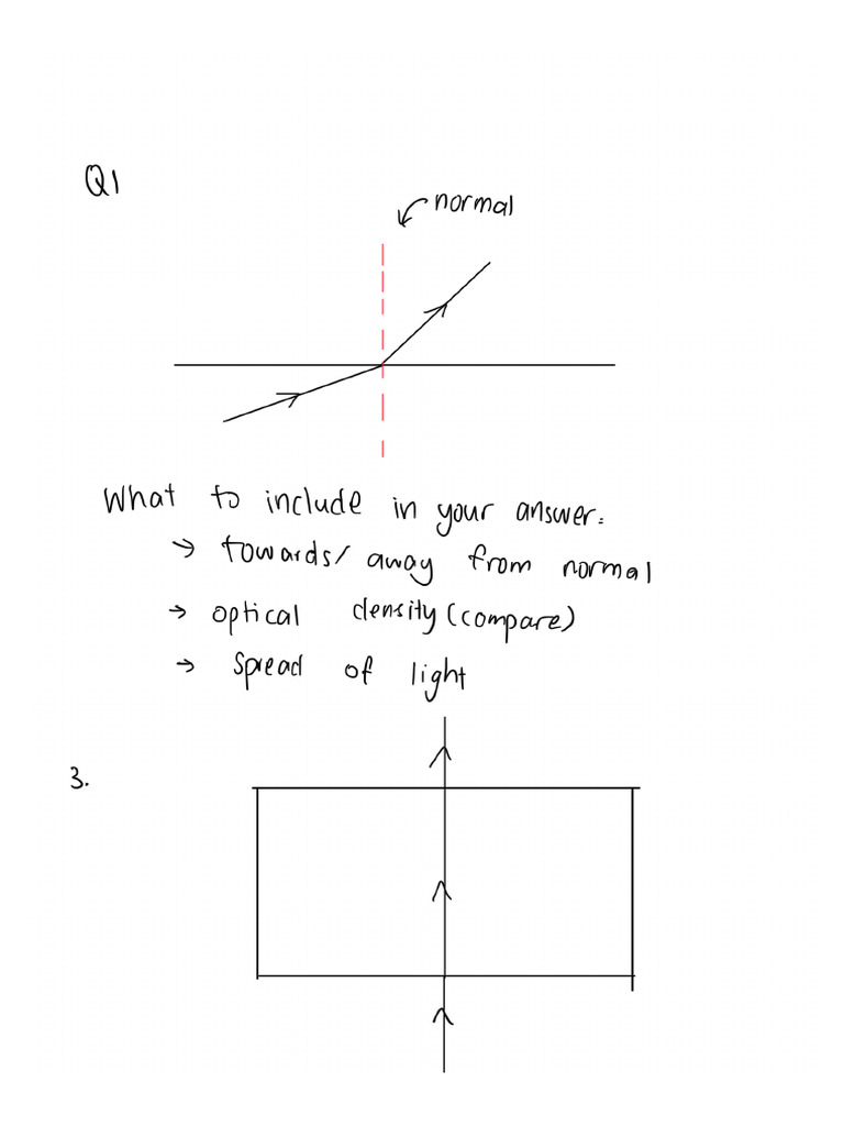 Light & Ray Diagrams | PDF