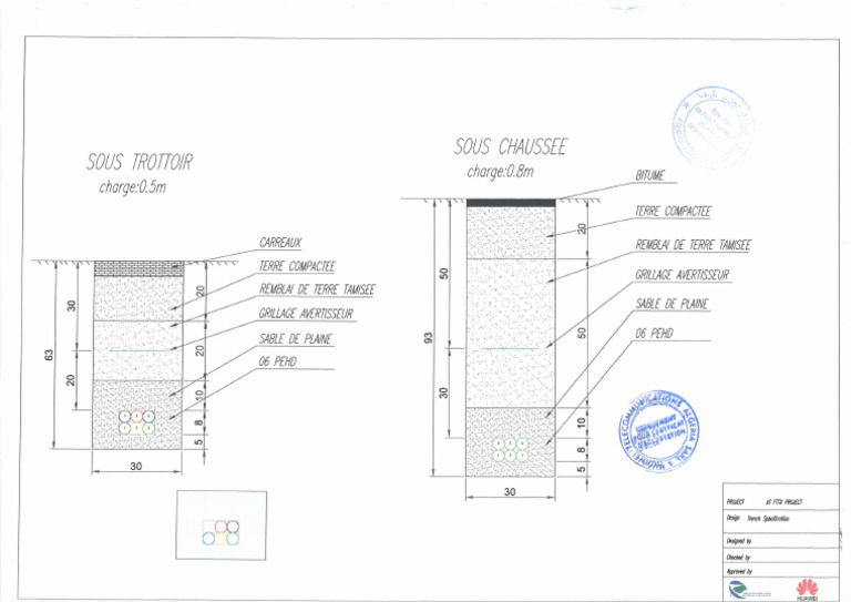09 Trench-Normal Trench | PDF