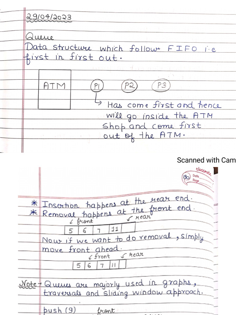 Queue ClassI Notes 29th April 2023 | PDF