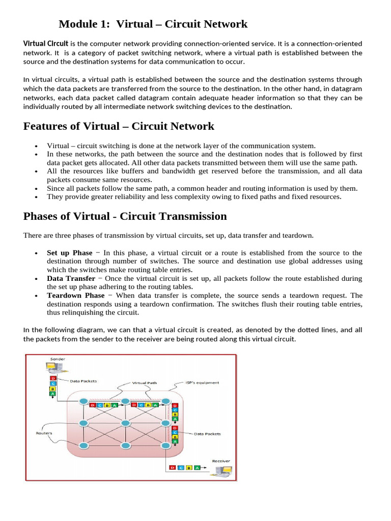 Virtual Circuit Networks | PDF