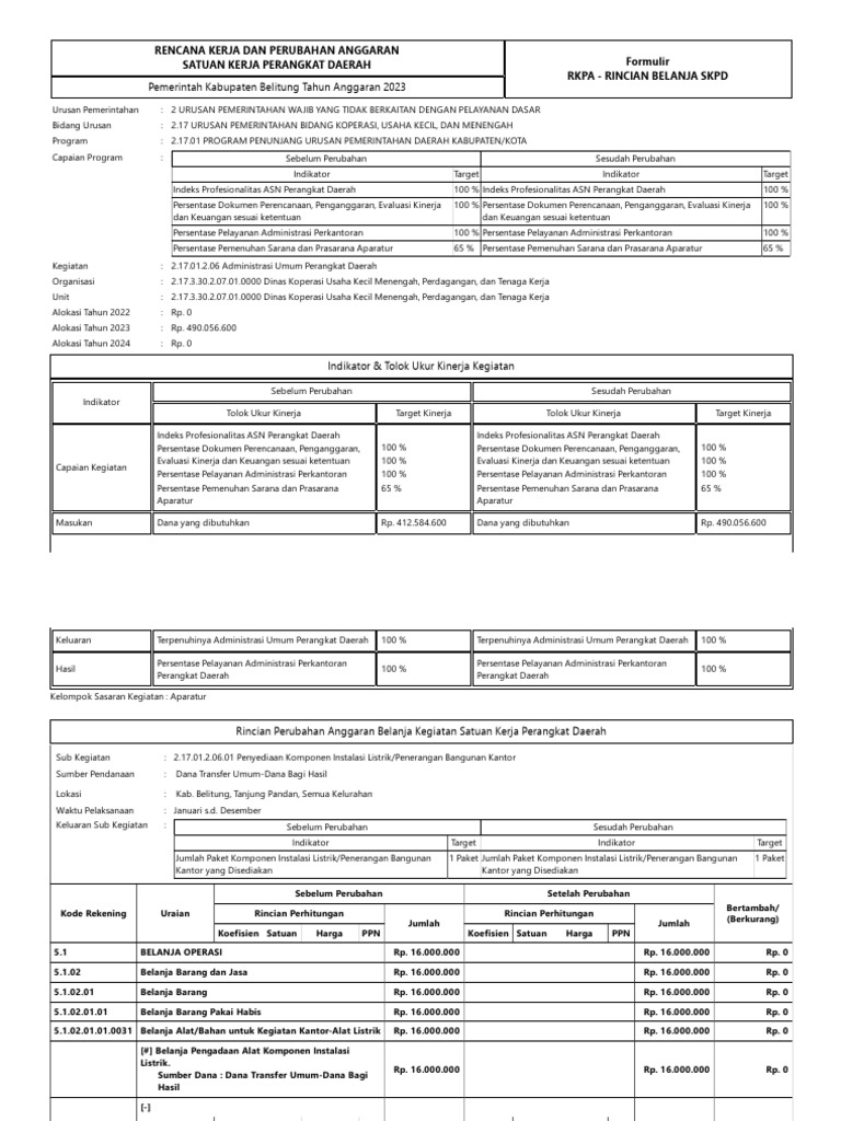 RKA Rincian Belanja Perjalanan Dinas | PDF
