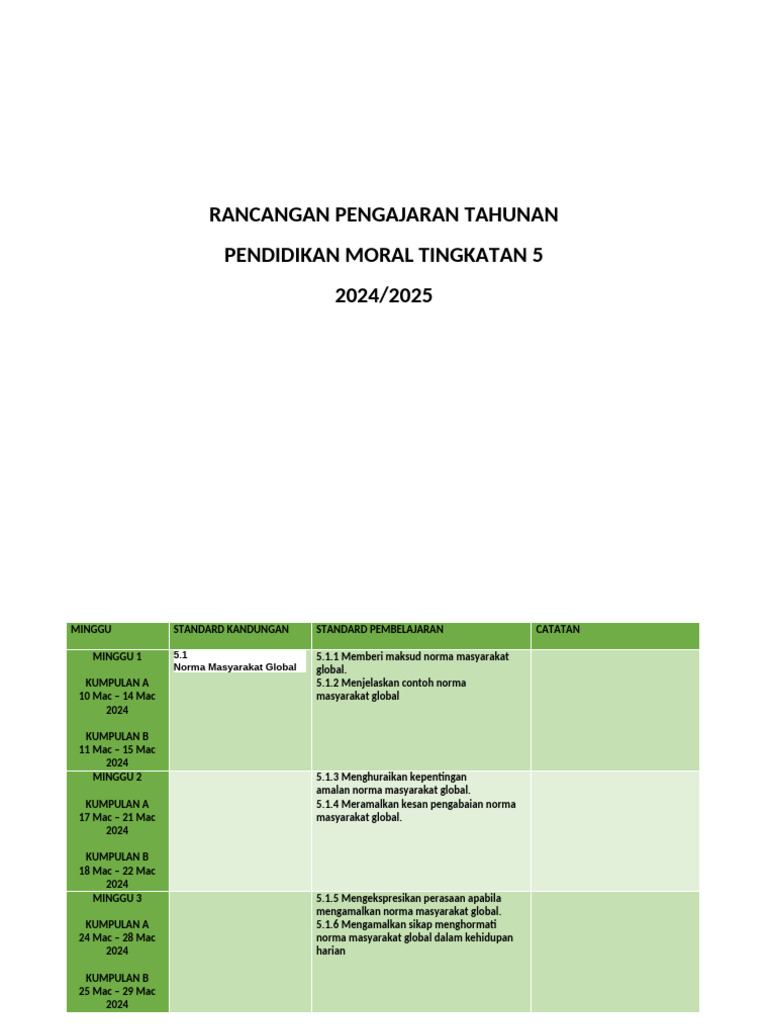 RPT 2024 PENDIDIKAN MORAL Tingkatan 5 KSSM | PDF