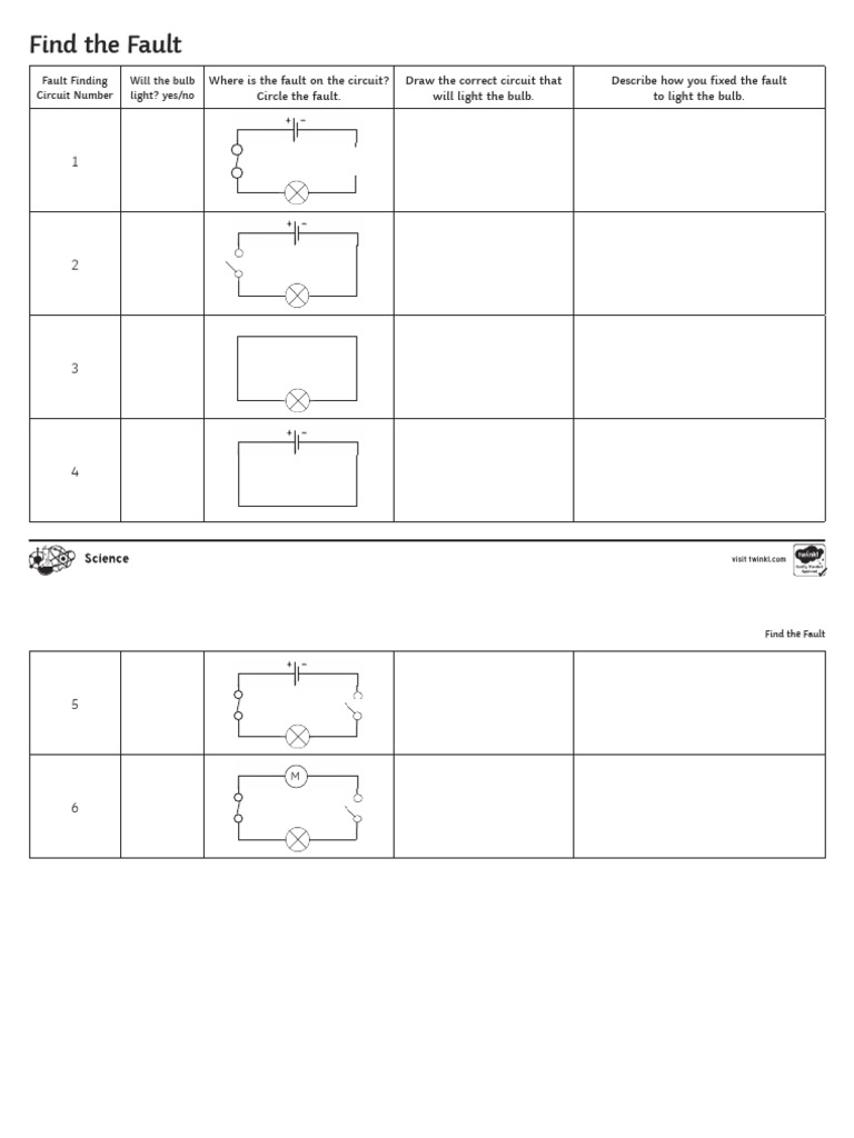 L2 Find The Fault Activity Sheet | PDF