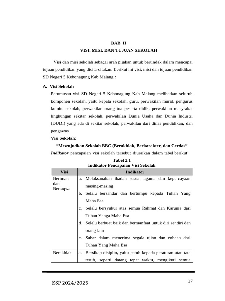 Bab II Visi Misi Tujuan | PDF