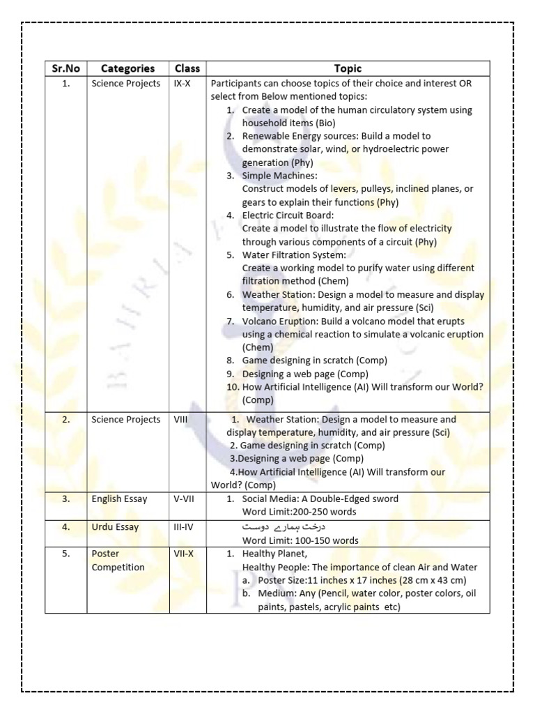 Summar Task 2024 | PDF