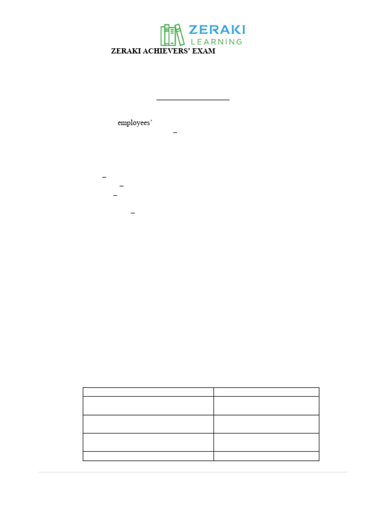 Business Studies Form 3 | PDF