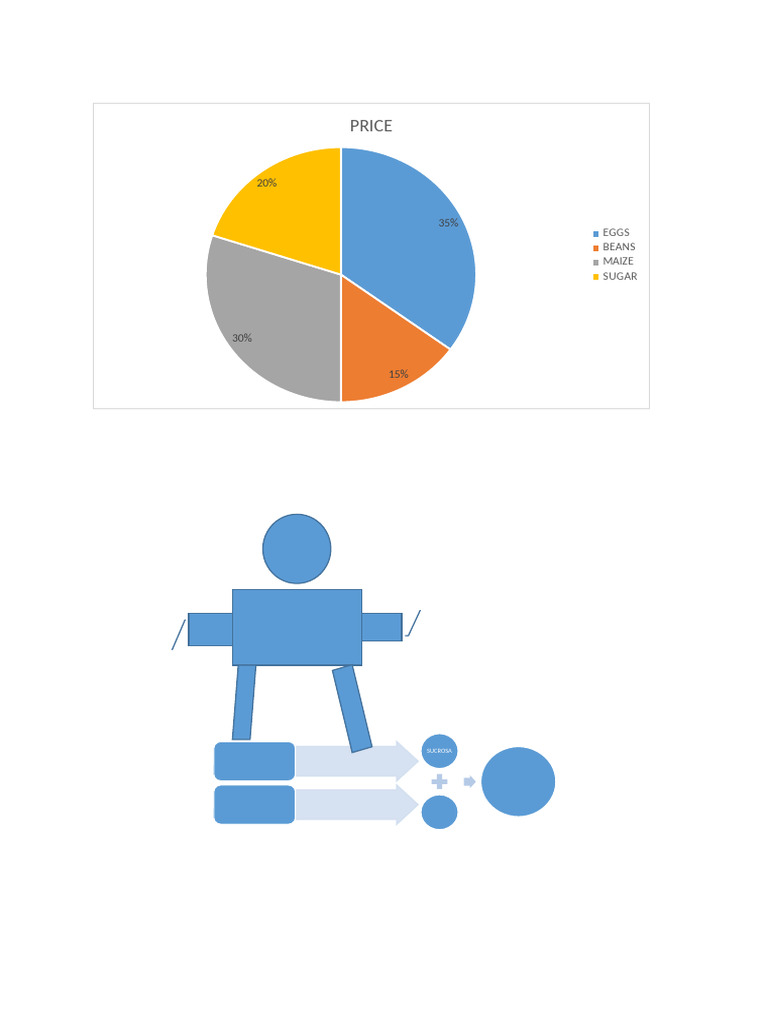 Biology Field Course Report-1 | PDF