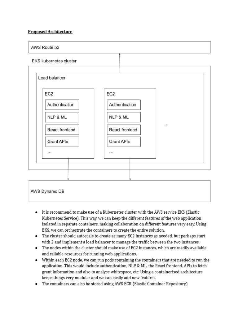 Architecture Diagram Model Answer | PDF