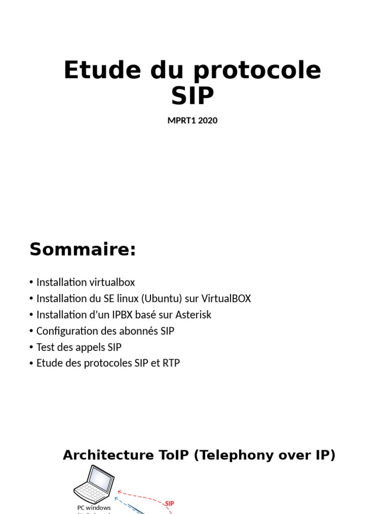 MPRT1 - Etude Du Protocole SIP Version2 | PDF