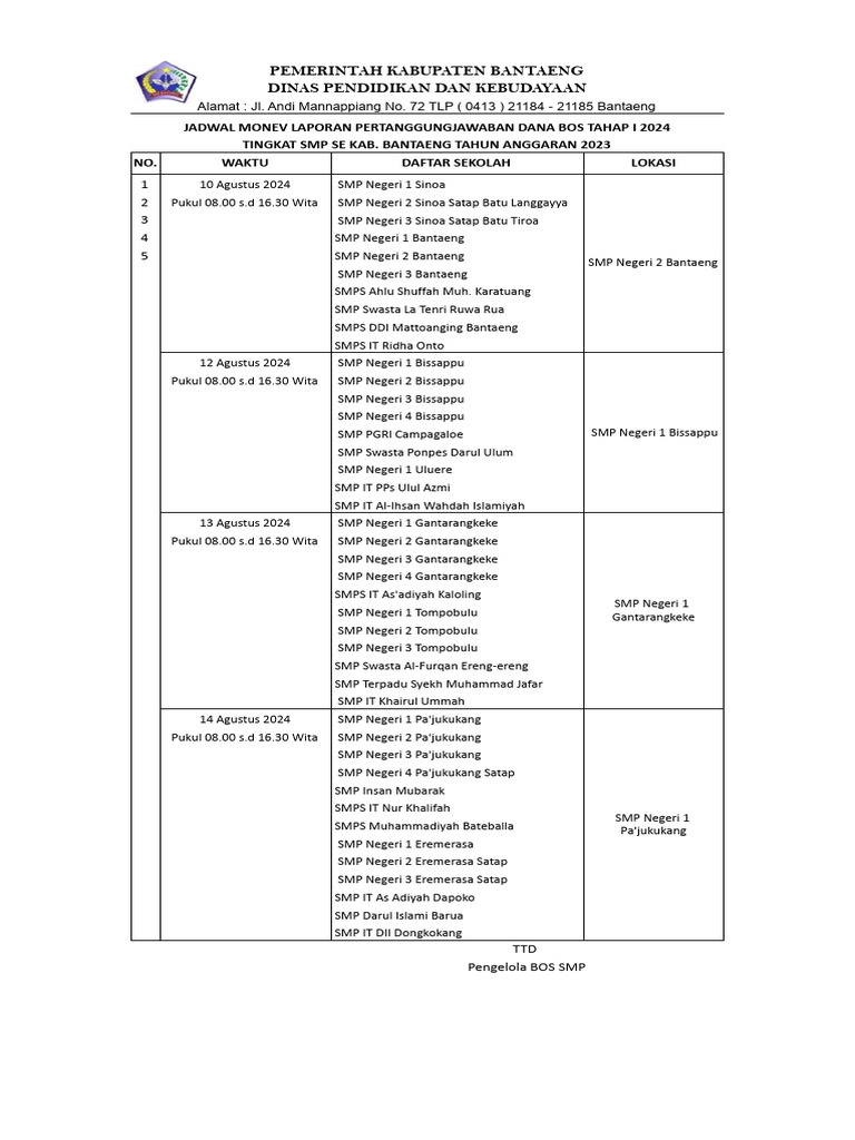 Jadwal Monev Dana Bosp SMP 2024.xlsx - Copy of VERIFIKASI LPJ | PDF