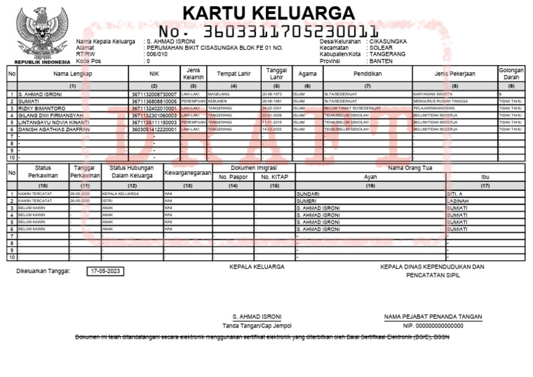 3603311705230011 | PDF | Indonesia