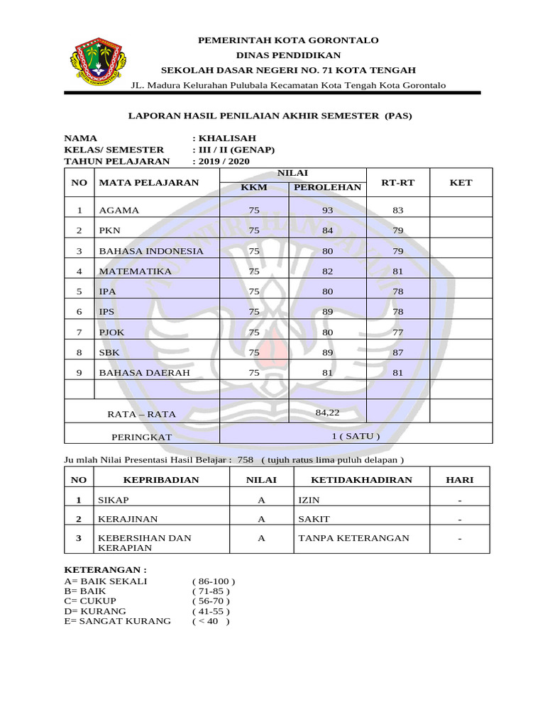Contoh Raport | PDF