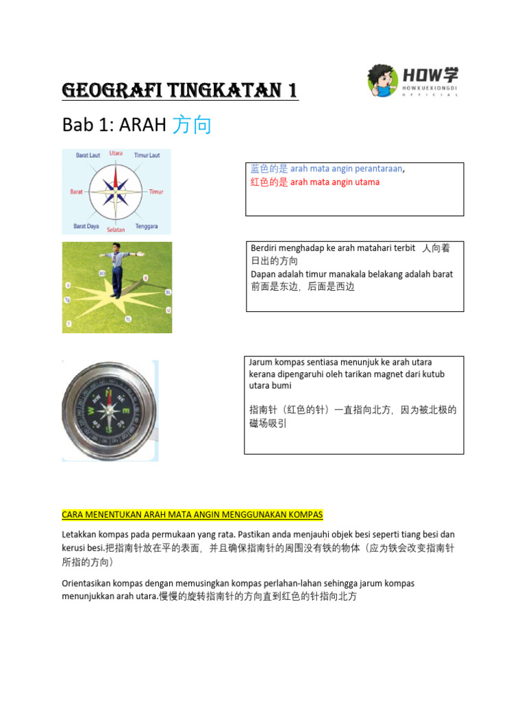 GG T1 Bab 1 Nota (1) | PDF