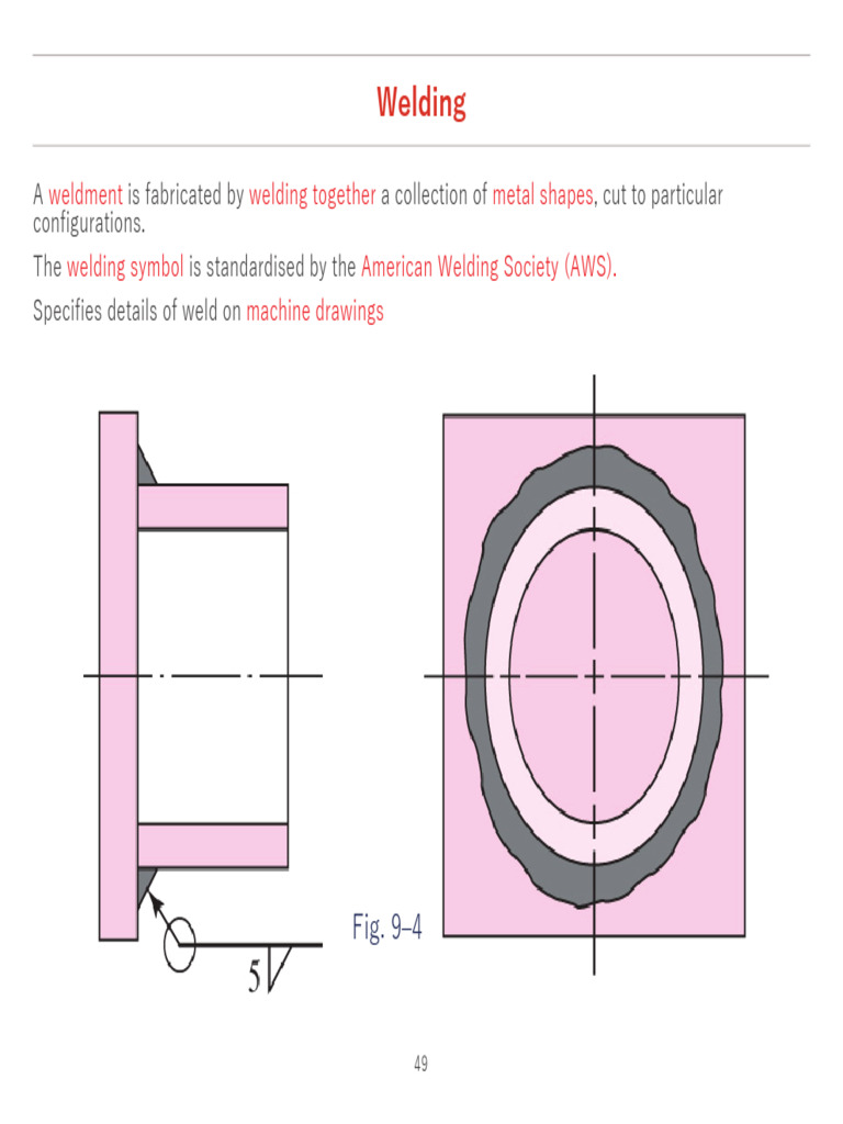Handout Welding | PDF