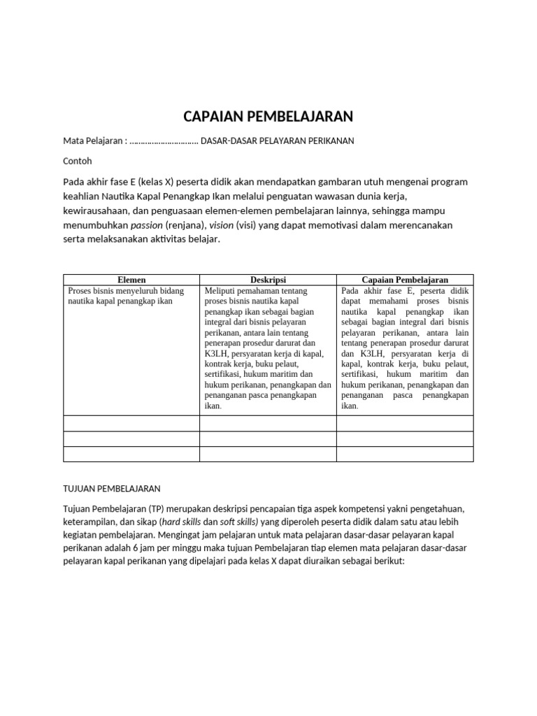 Contoh Cp-Atp | PDF