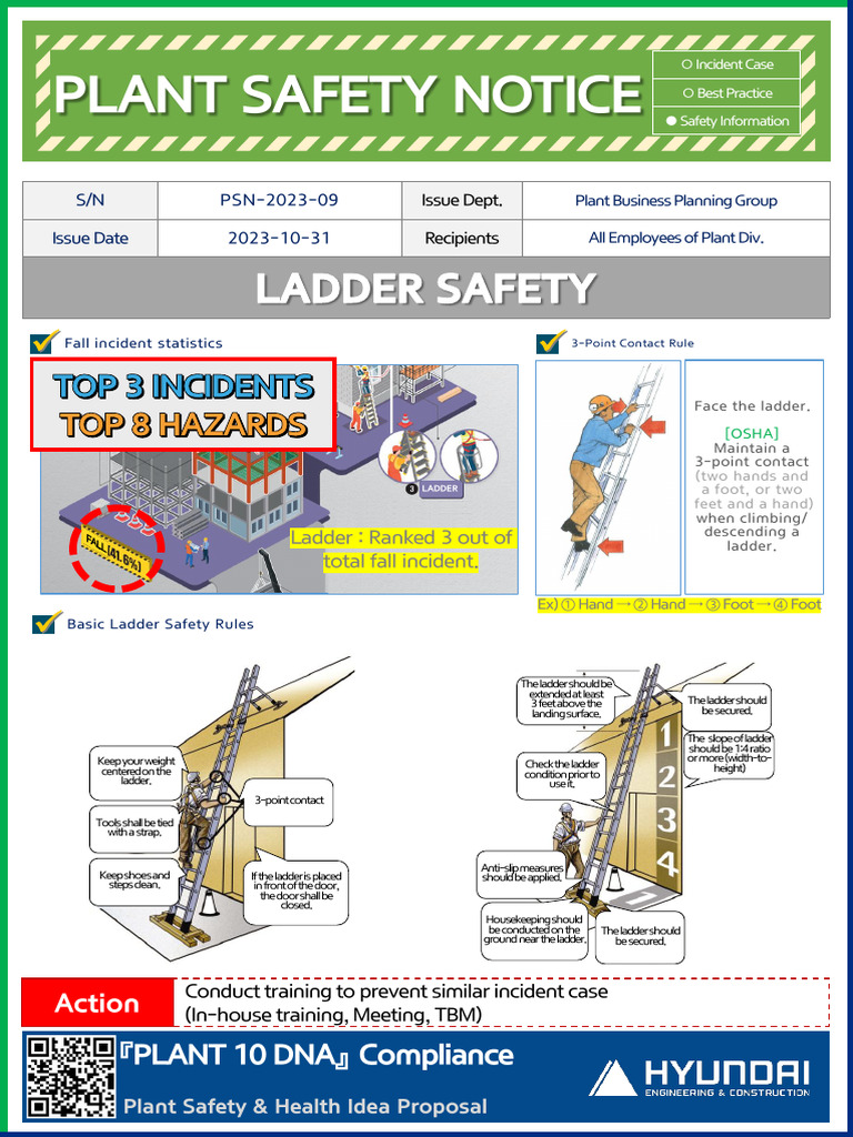 Plant Safety Notice #2023-09 - (사다리) R1 | PDF