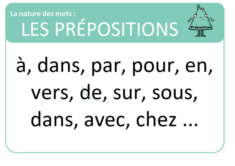 Affiche Preposition | PDF