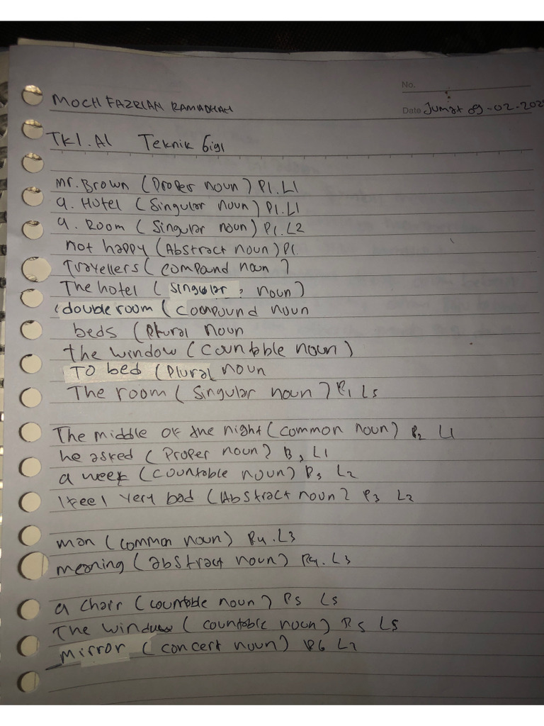 Tugas B.inggris Moch Fazrian R | PDF
