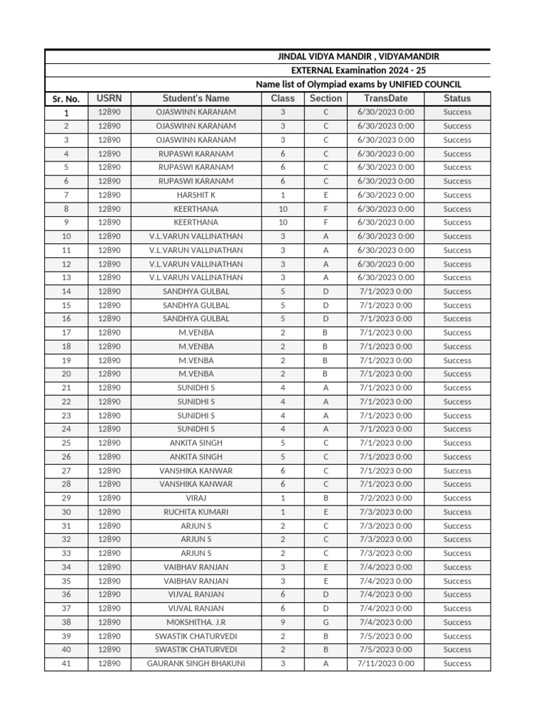 Unified Council Registered Students List 24 - 25 | PDF