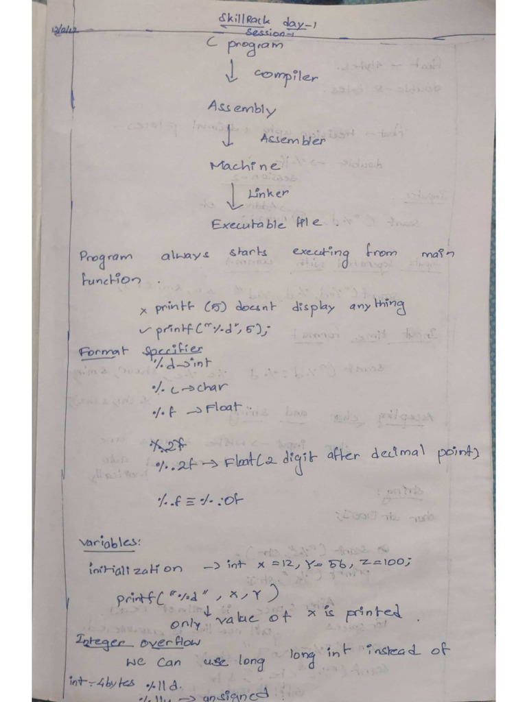 Skillrack Notes | PDF
