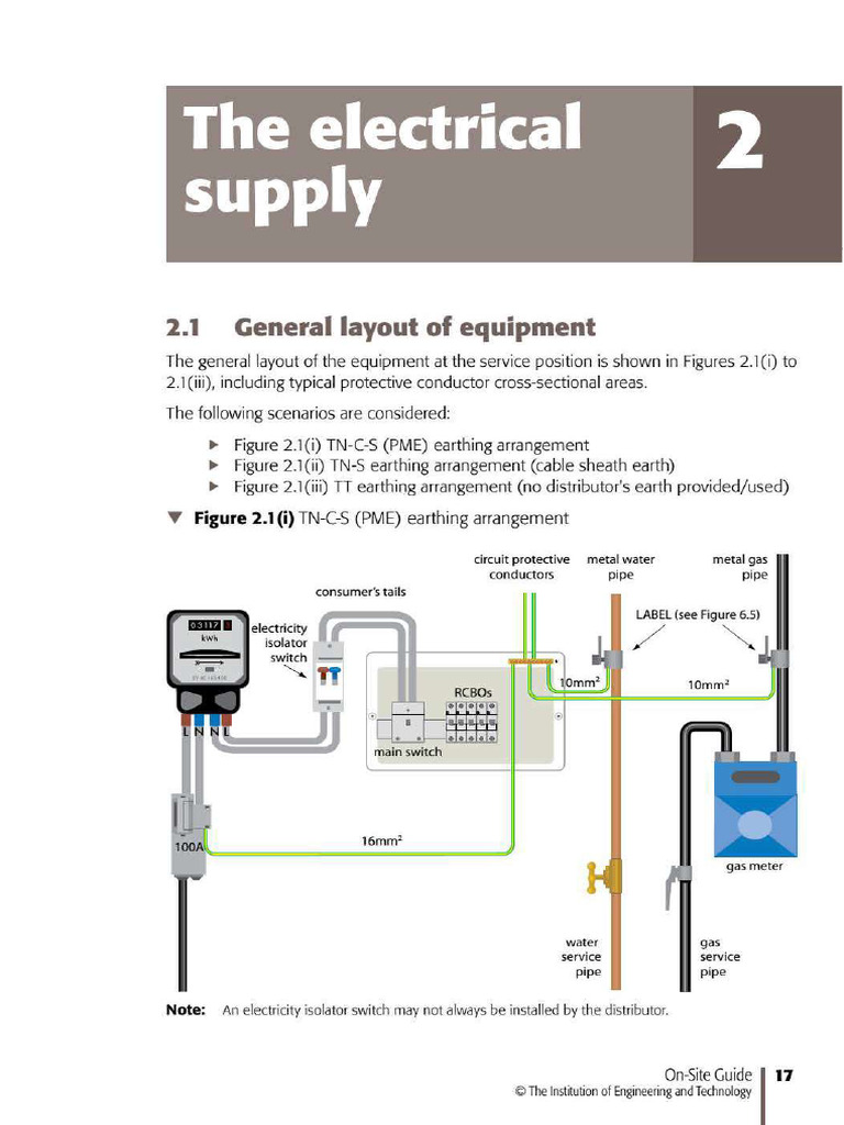 Earthing Schemes-Details | PDF