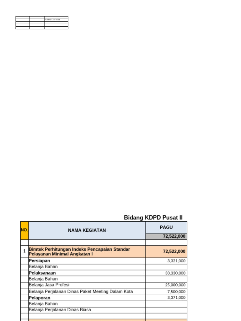 Rekap ATK 202323 | PDF