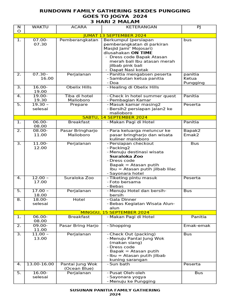 Rundown Family Gathering Sekdes Pungging 3 Hari 2 Malam | PDF