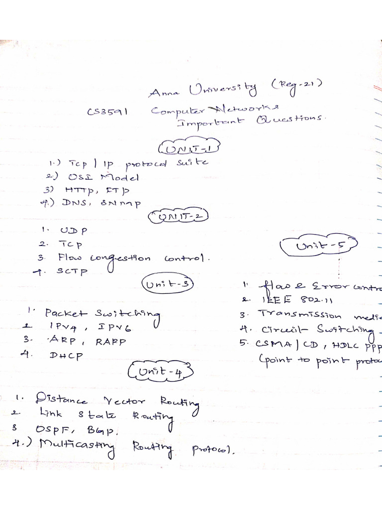 Cs3591 Computer Networks Important Questions | PDF