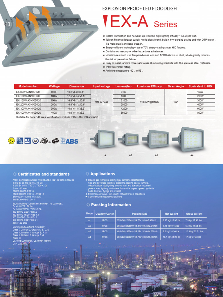 EPC Explosion Proof LED Floodlight EX-A Series | PDF