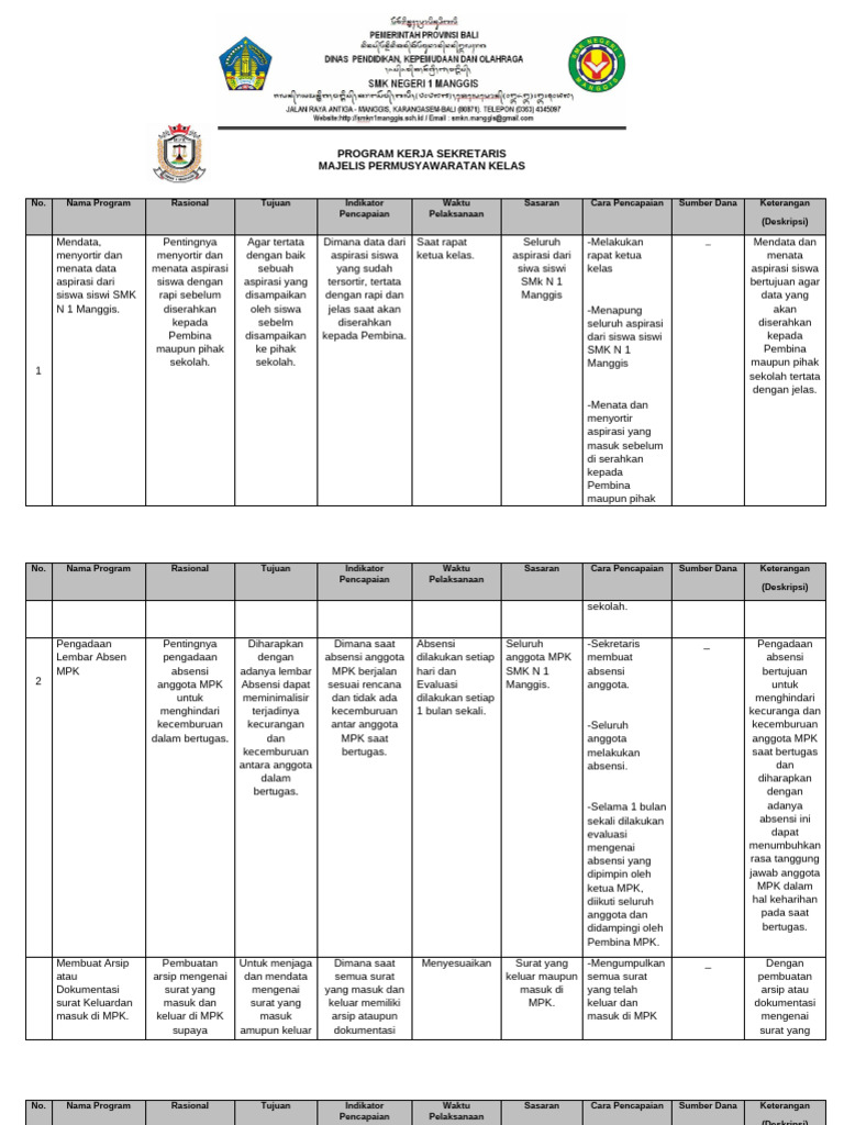 Program Kerja Sekretaris MPK | PDF