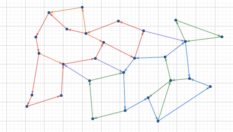 Geogebra Export | PDF