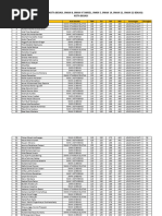 Soal Coc Ruangguru | PDF