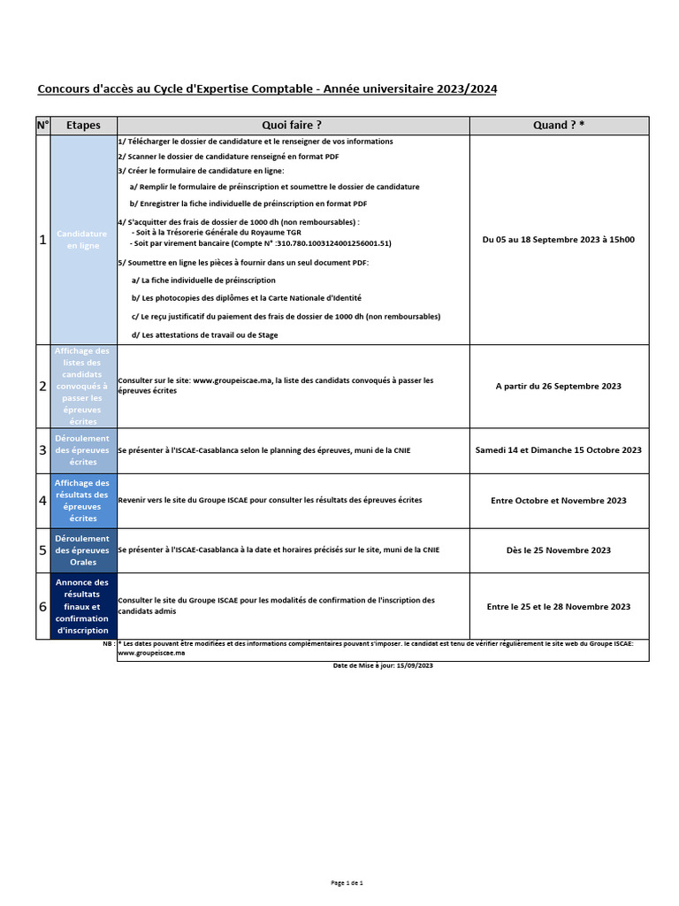 Concours CEC 2024 : Dates clés et infos | PDF