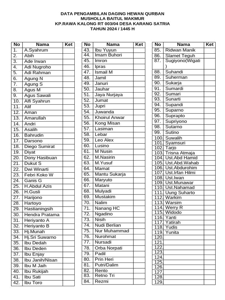 DATA PENGAMBILAN DAGING HEWAN QURBAN | PDF