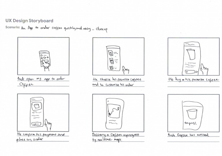 User Story - Close Up | PDF