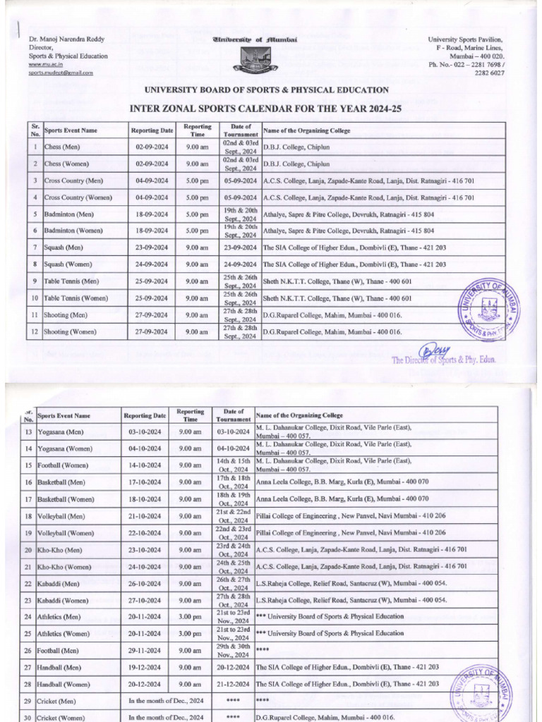 Inter Zonal Sports Calendar 2024 25 | PDF