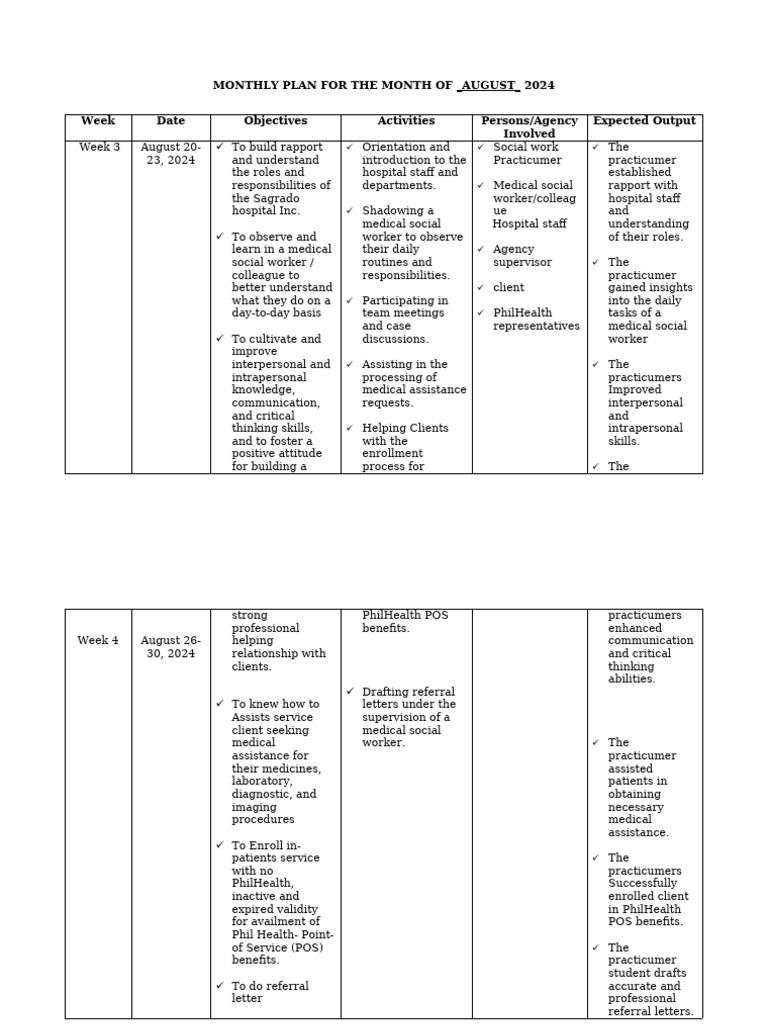 Monthly Plan CHAII PDF Psychological Concepts Career Growth