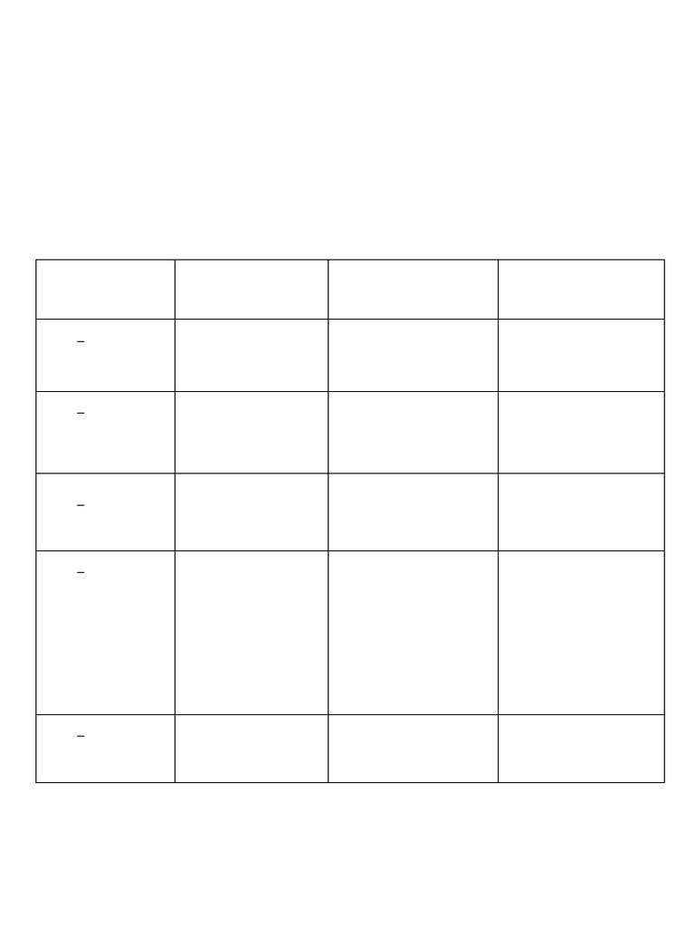 Revisi Rundown 17an | PDF