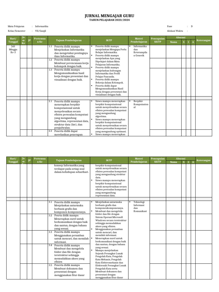Jurnal Informatika K-VII | PDF