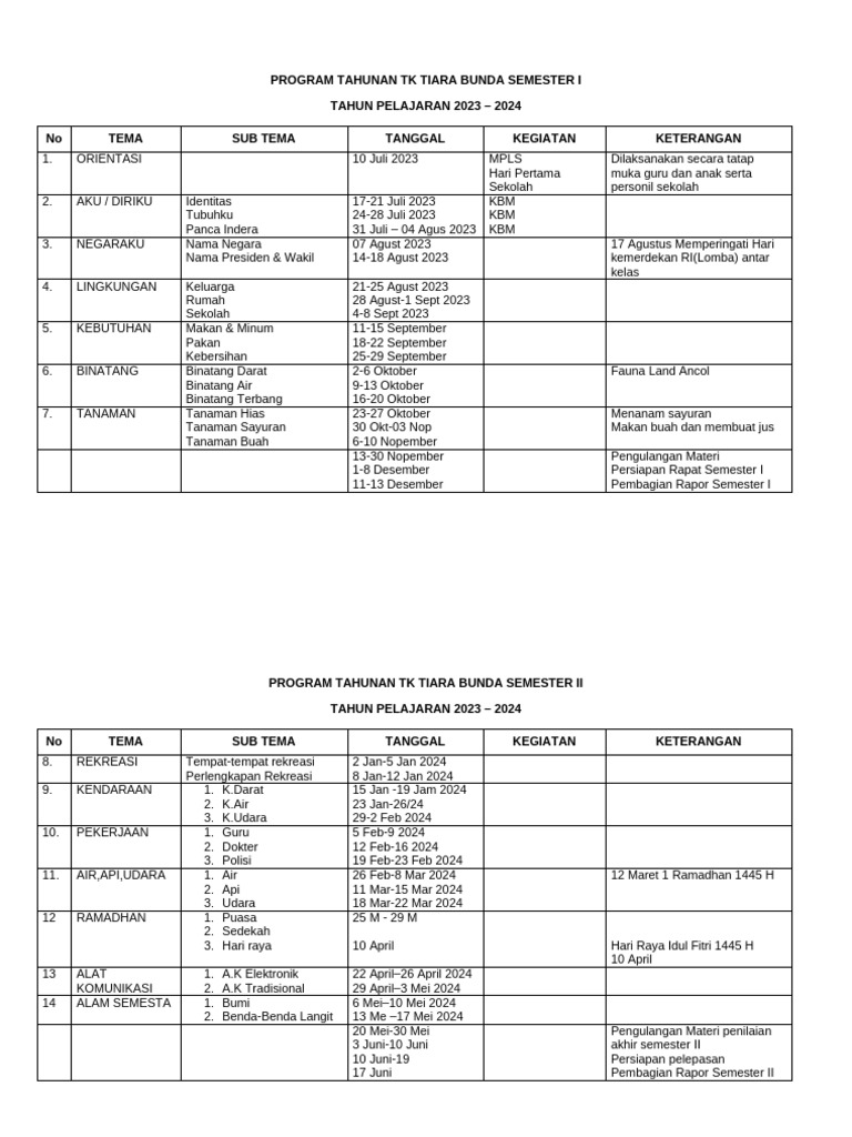 PROTA DAN PROSEM 2023 2024 | PDF