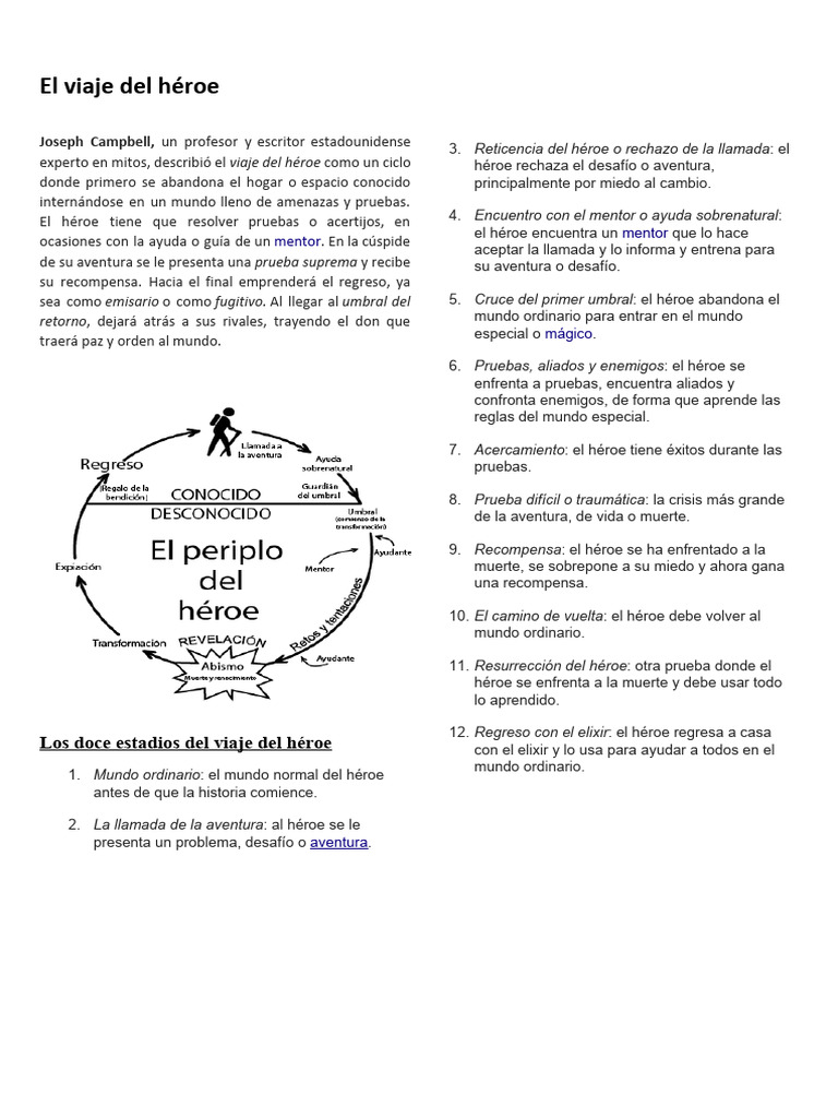 El Viaje Del Héroe | PDF