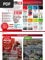 Cohesion Case Study Shoprite | PDF | Retail | Supply Chain