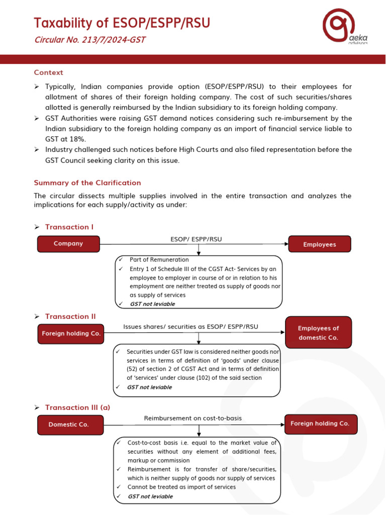 ESOP/ESPP/RSU GST Taxability Clarification | PDF | Value Added Tax ...