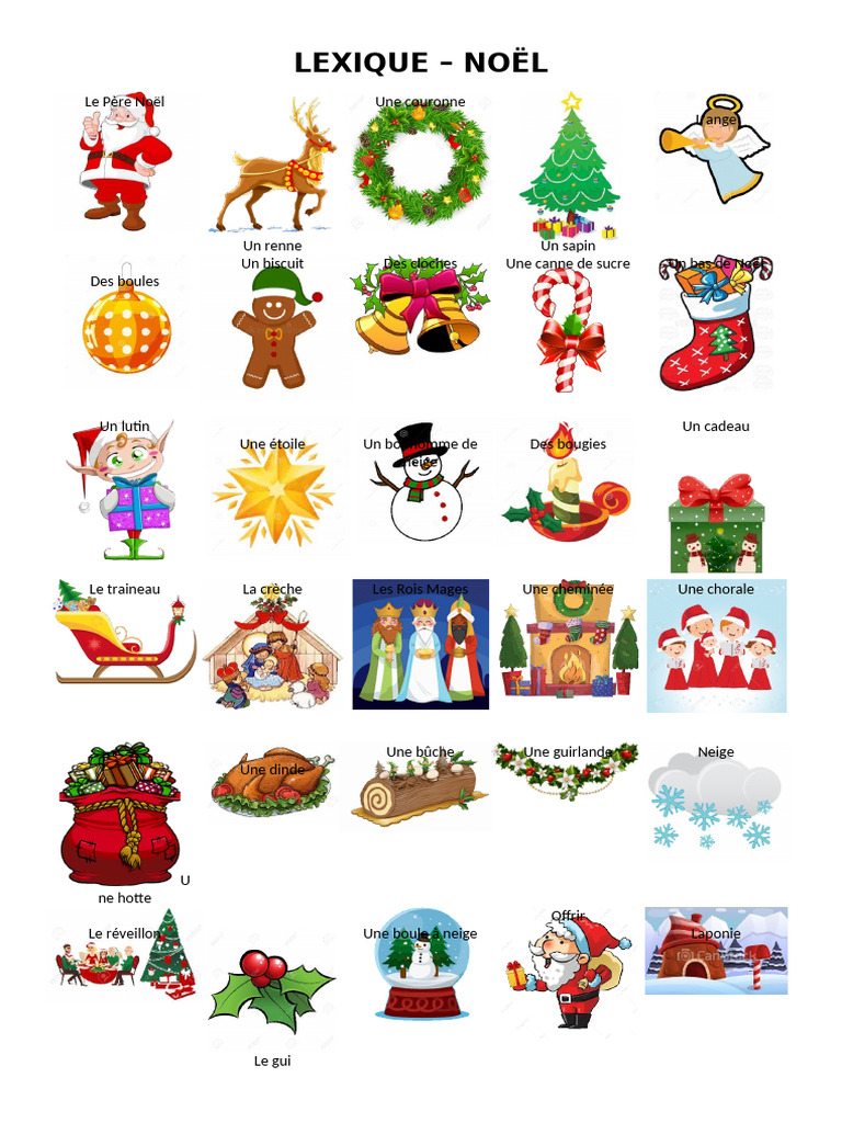 Vocabulaire Noël Kahoot | PDF