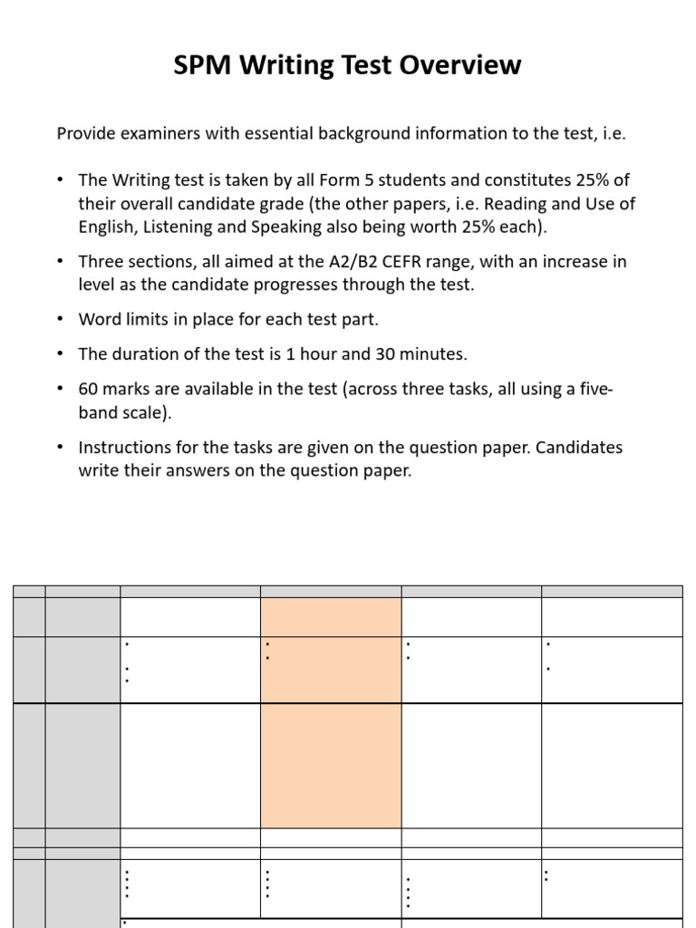 Simplified Version | PDF
